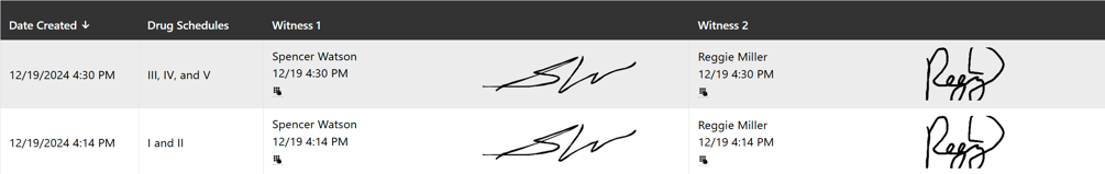 DEA Biennial Controlled Substance Inventory Form