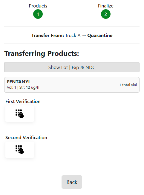 Medication Quarantine