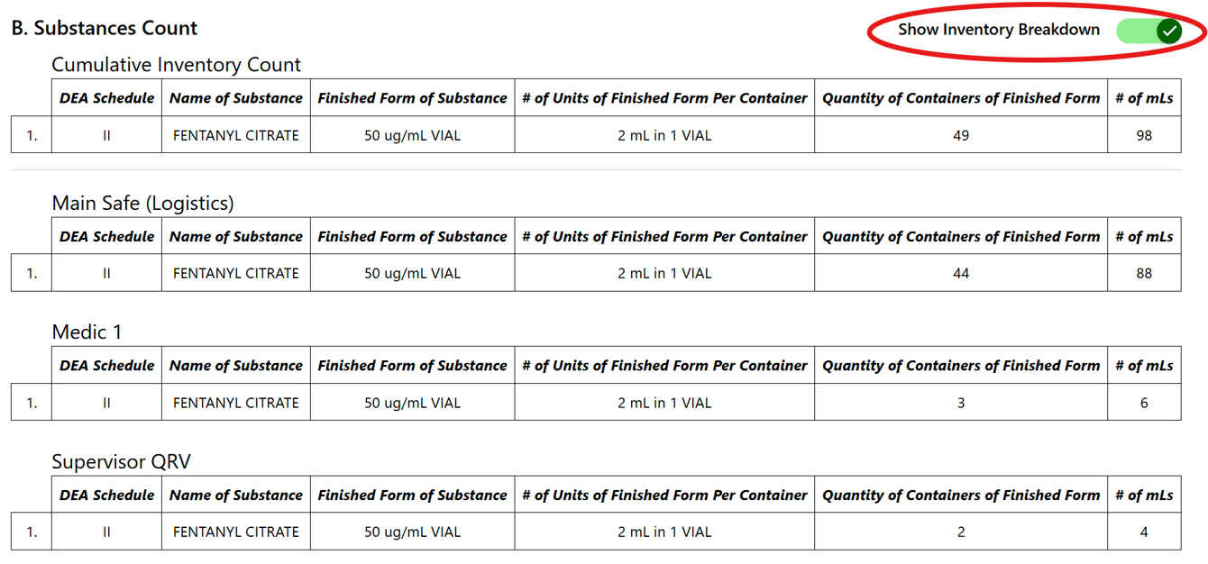 DEA Biennial Controlled Substance Inventory Form