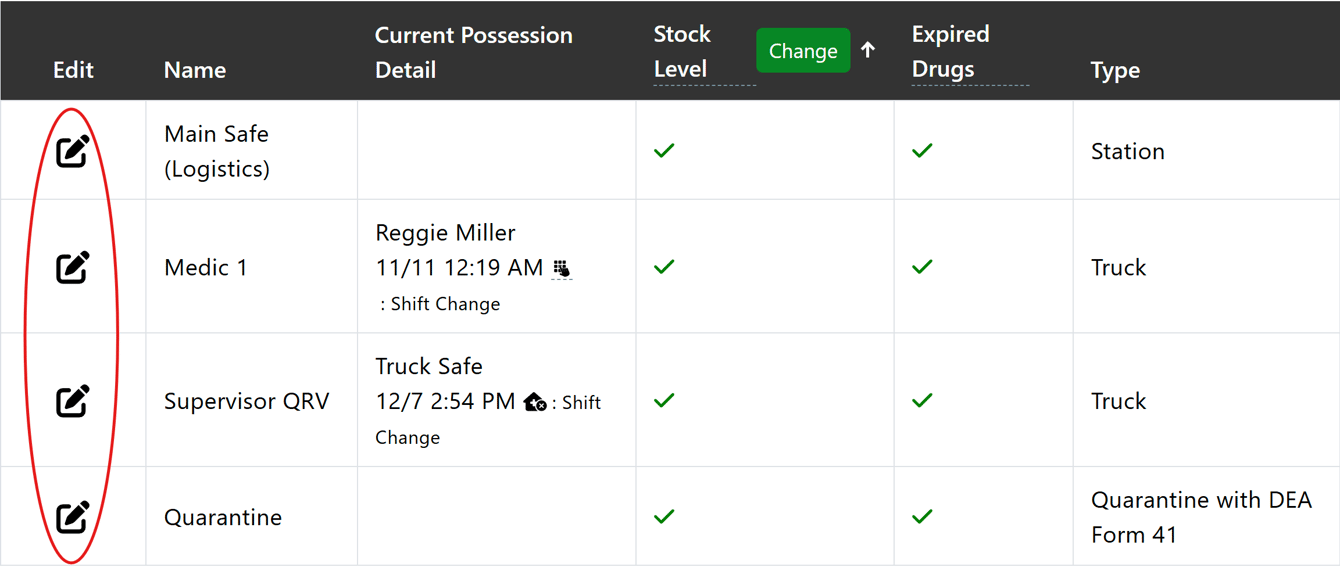 Setting and Overriding PAR Levels